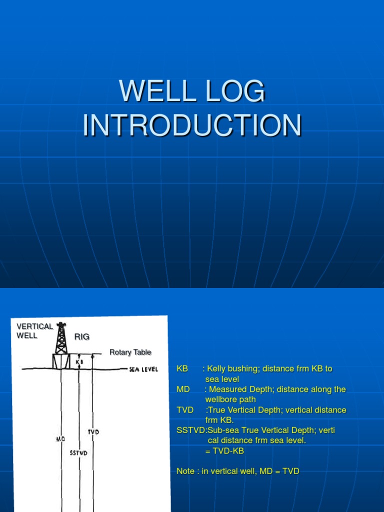 Interpreting Well Logs: An Analysis of Common Logging Tools and Their ...