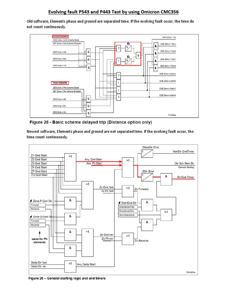 Evolving Fault P543 and P443 Test by Using Omicron CMC356 | PDF
