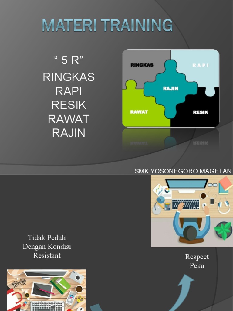 Materi Training 5r | PDF