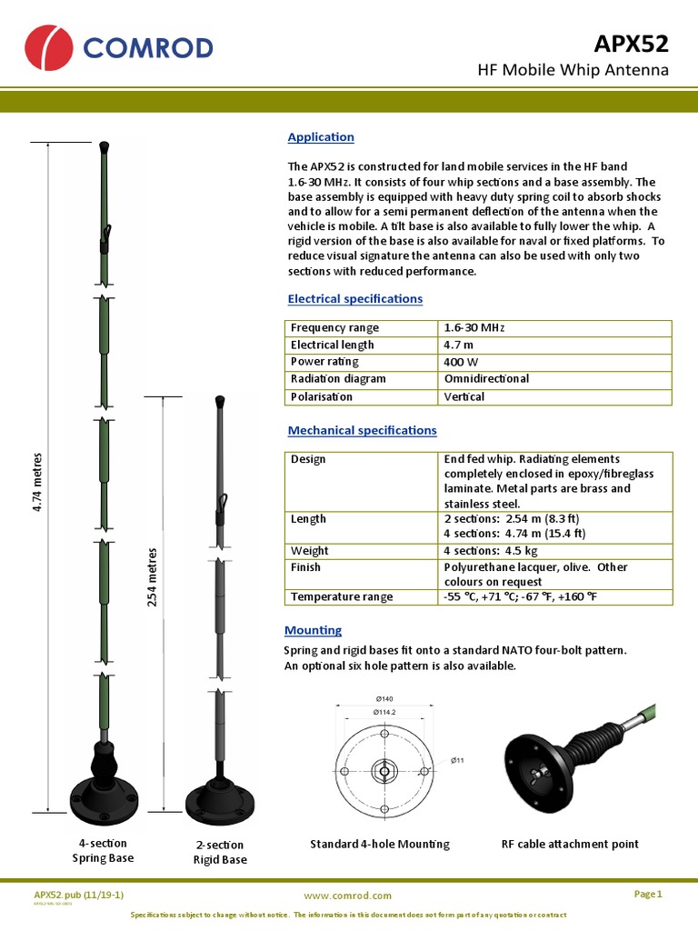 HF Mobile Whip Antenna: Application | PDF | Antenna (Radio) | Wireless