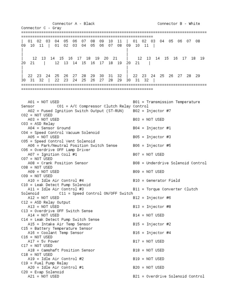 Jeep PCM Wiring Diagrams and Pinouts | PDF | Fuel Injection | Machines