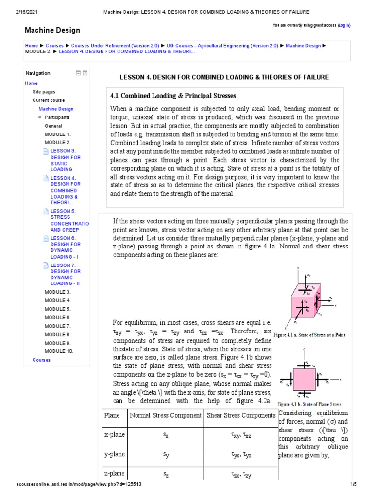 Machine Design: 4.1 Combined Loading & Principal Stresses | PDF ...