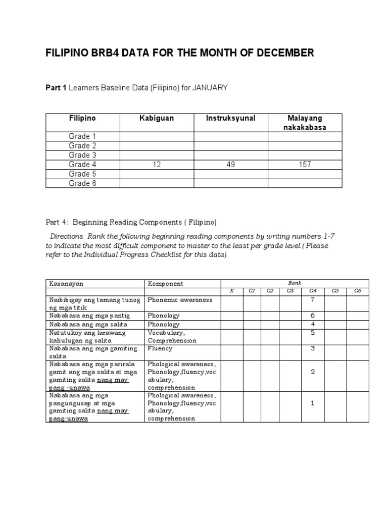 Filipino BRB4 Data For January | PDF | Communication | Applied Linguistics