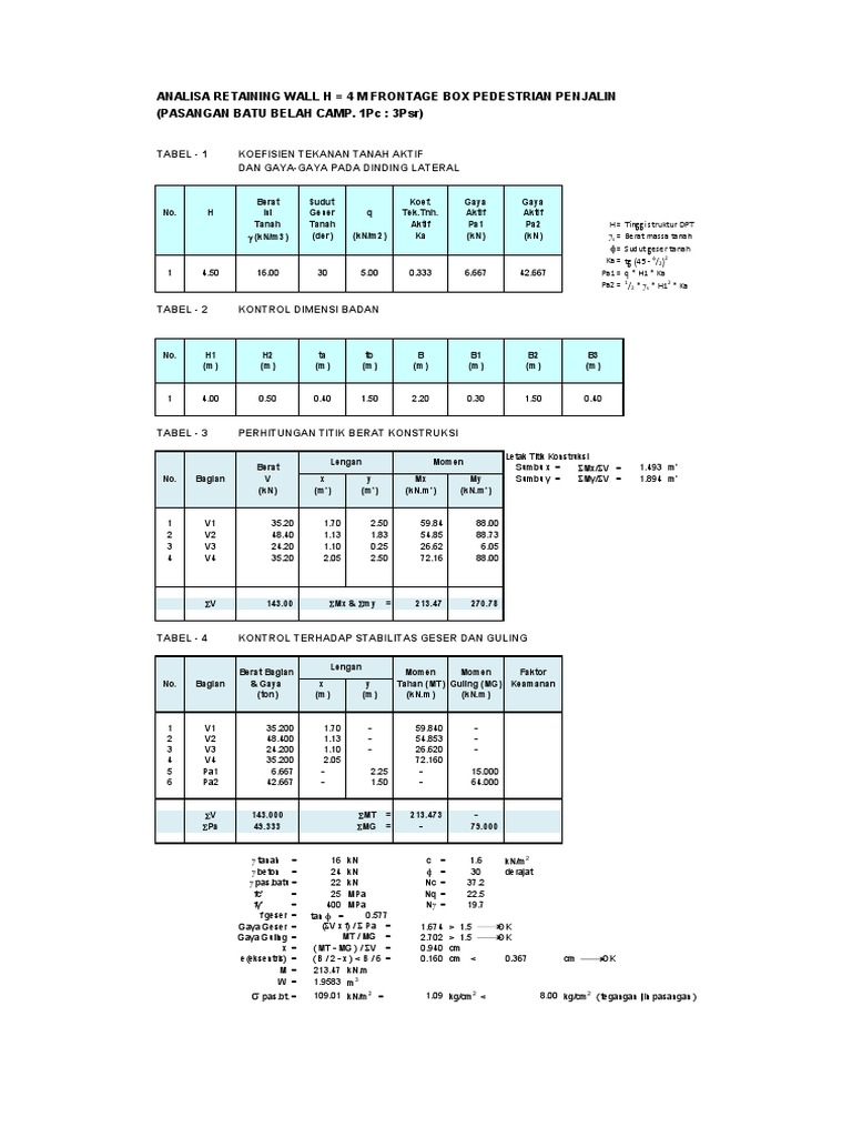 Analisa DPT Pasangan Batu | PDF
