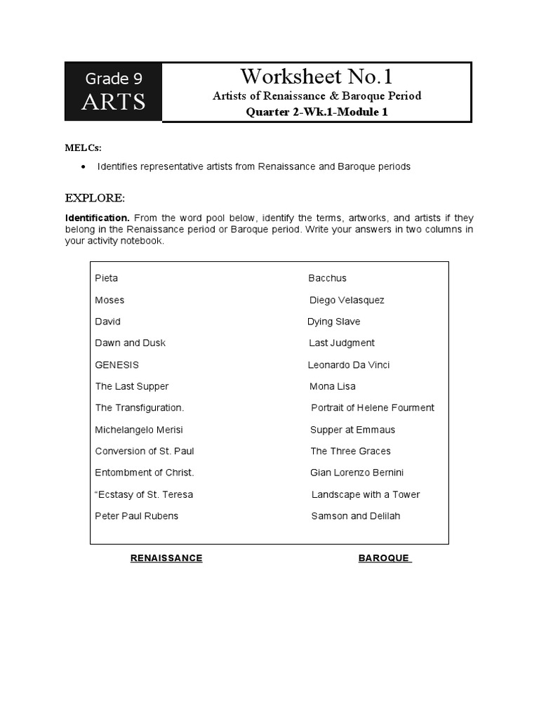 Worksheet No.1: Grade 9 | Download Free PDF | Raphael | Leonardo Da Vinci