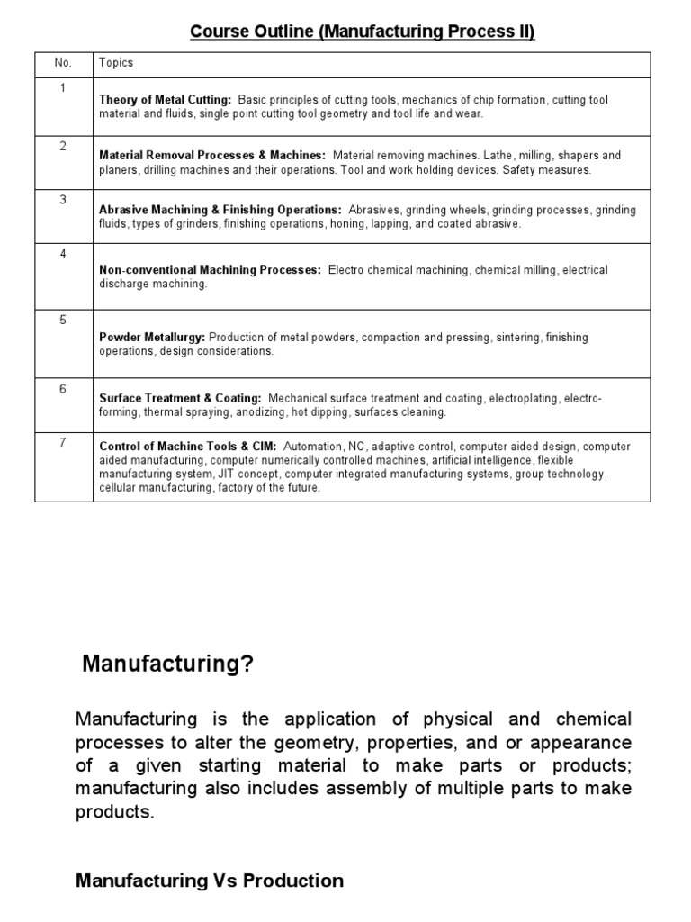 Course Outline (Manufacturing Process II) | PDF | Machining | Procedural Knowledge