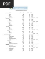 Ms Plate Weight Chart in KG | PDF | Sheet Metal