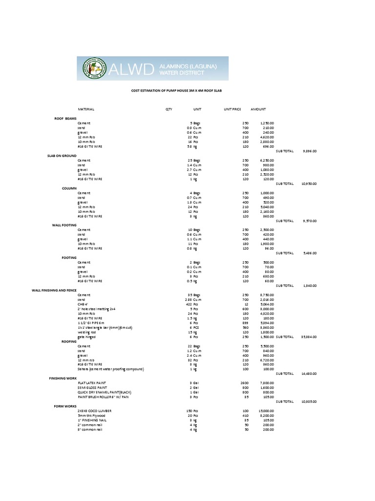 Cost Estimation of Pump House 3M X 4M Roof Slab | PDF | Sand | Economic ...
