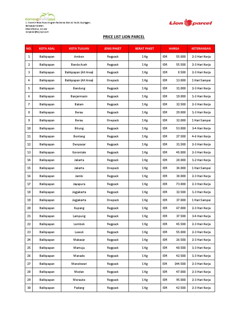 Lion Parcel Price List Februari 2021 | PDF