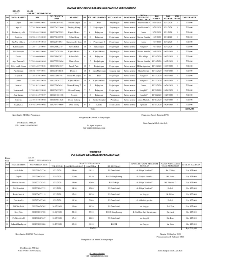 Rekap BPJS 2020 | PDF