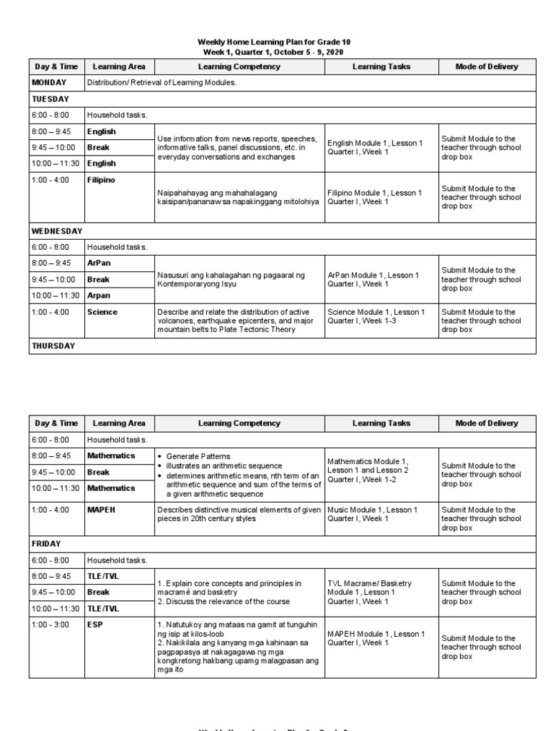Weekly Home Learning Plan 10 & 8 | PDF | Teaching Mathematics | Cognition