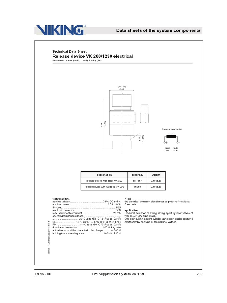 Technical Data Sheet for a Release Device VK 200/1230 Electrical ...