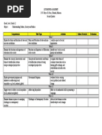 Tos Ucsp 1st Quarter | PDF
