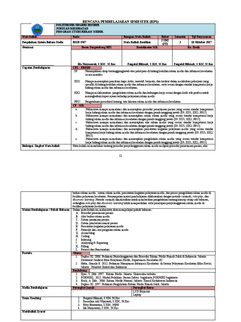 RPS PSRM 2020-2021 | PDF | Pengembangan Diri