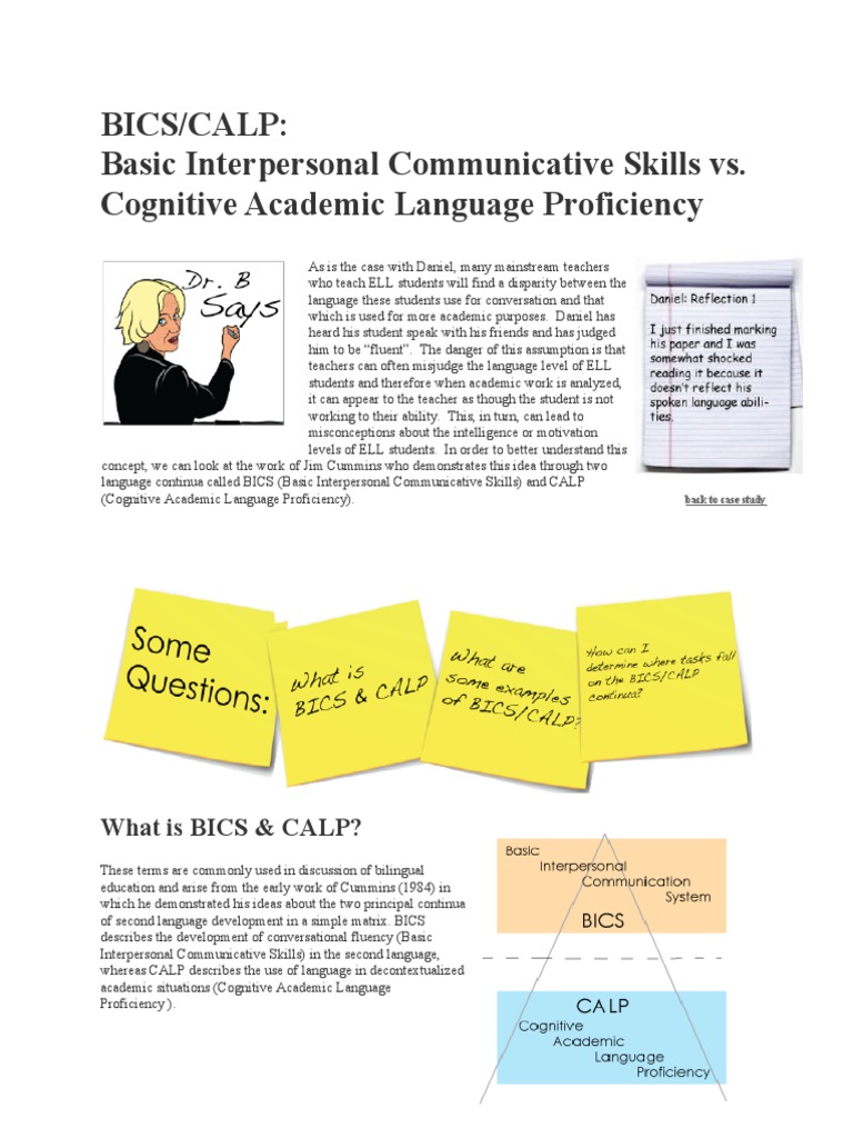 Bics/Calp: Basic Interpersonal Communicative Skills vs. Cognitive ...