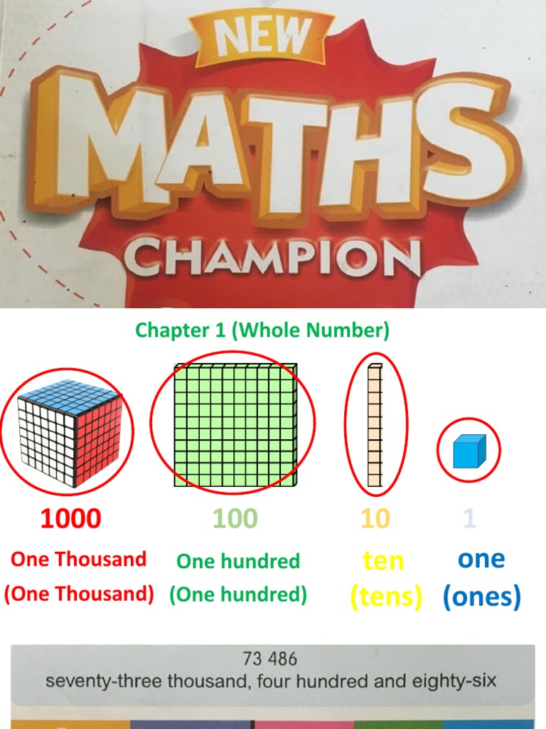 Math | PDF | Teaching Methods & Materials