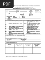 Standart Kelengkapan Unit LV Memasuki Area Tambang PT MPL | PDF