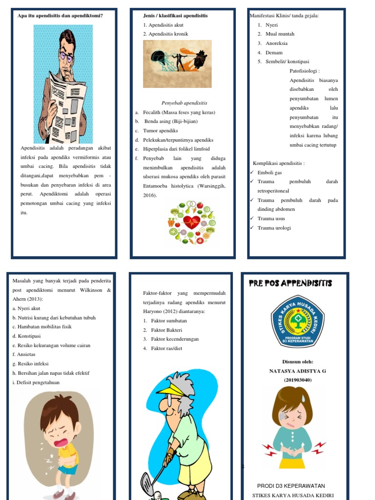 Leaflet Pre Post Apendisitis | PDF