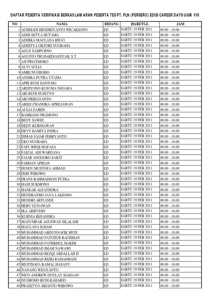 PLN Cdviii PDF