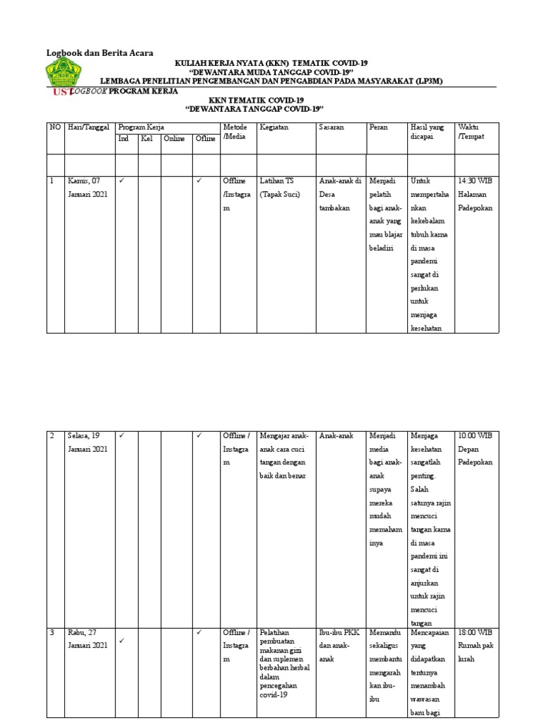 Logbook Dan Berita Acara Proker Wawan | PDF