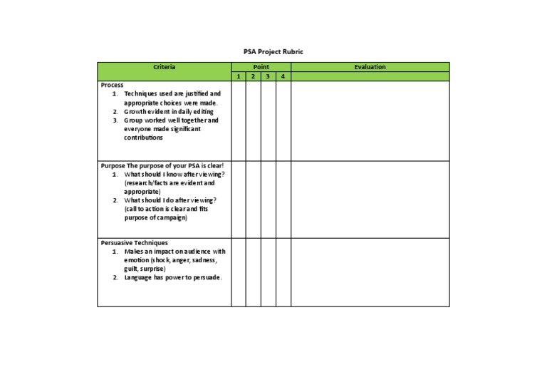 PSA Project Rubric | PDF