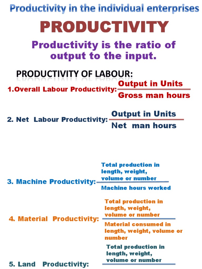 Productivity Is The Ratio of Output To The Input.: Gross Man Hours ...