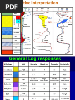 USGS Lithology Symbols | PDF | Rocks | Rock (Geology)