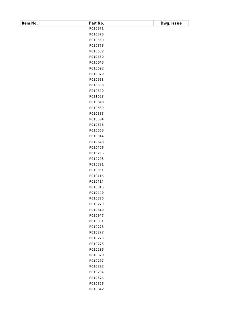Item No. Part No. Dwg. Issue | PDF | Screw | Tools