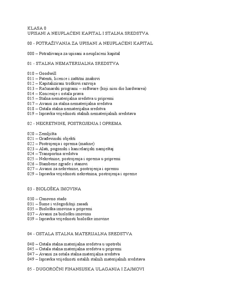 Novi Kontni Plan Za Preduzeca | PDF