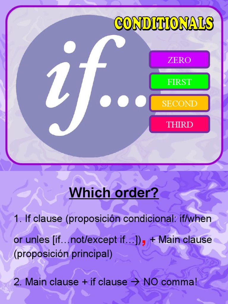 Conditionals - Zero, First and Second Conditionals | PDF | Perfect ...