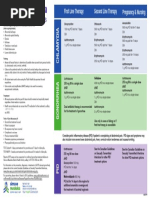 Colour Coded STI/RTI Treatment Kits | PDF | Public Health | Drugs