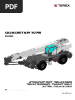 AT-20 Franna Crane Load Capacity Guide | PDF | Crane (Machine ...