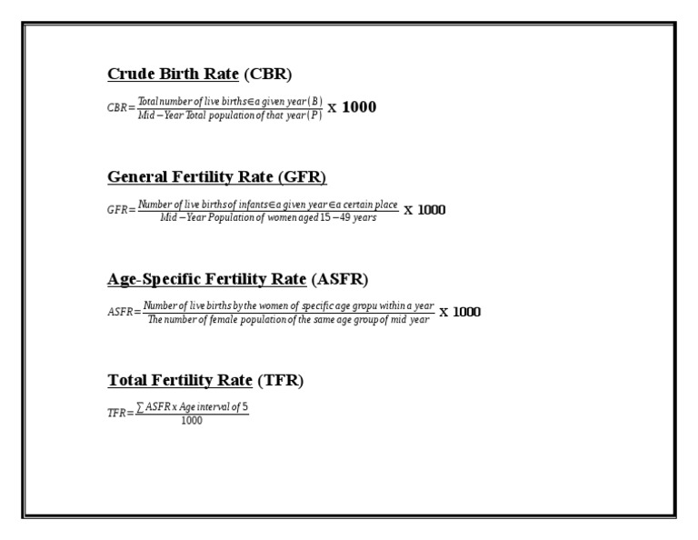 Crude Birth Rate | PDF