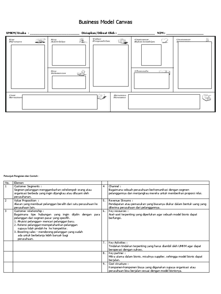 Panduan Lengkap Business Model Canvas | PDF