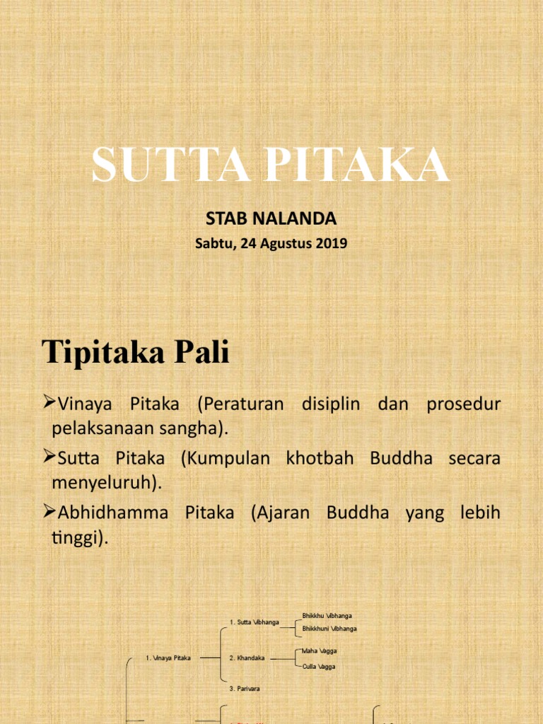 Sutta Pitaka | PDF