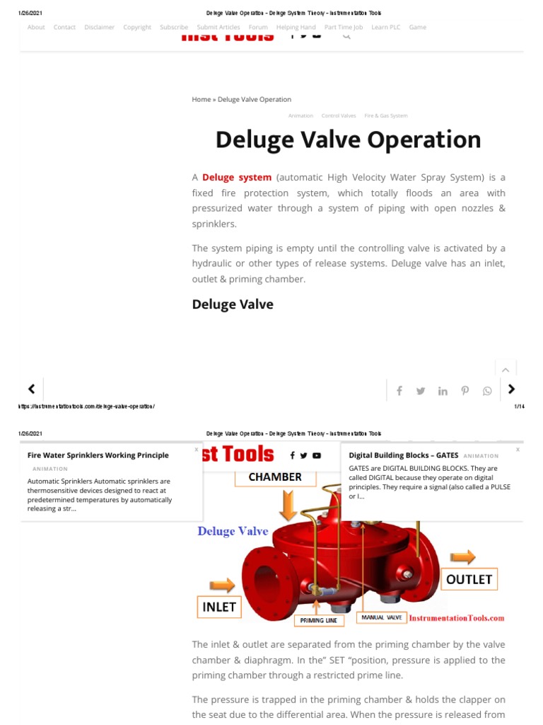 Deluge Valve Operation - Deluge System Theory - Instrumentation Tools | PDF