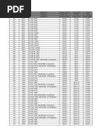 Martin Bow String Chart PDF | PDF | Loisirs
