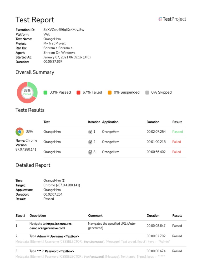 OrangeHrm Web Test Report 2021 | PDF | Information Age | Cyberspace