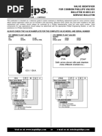 List of HSN CODE Used in Valve Industry | PDF