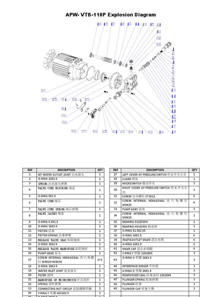 APW-VTB-110P Explosion View FH-165 | Download Free PDF | Valve | Hydraulics