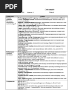 Co1 - Math Grade 1 Matatag | PDF | Learning | Mathematics