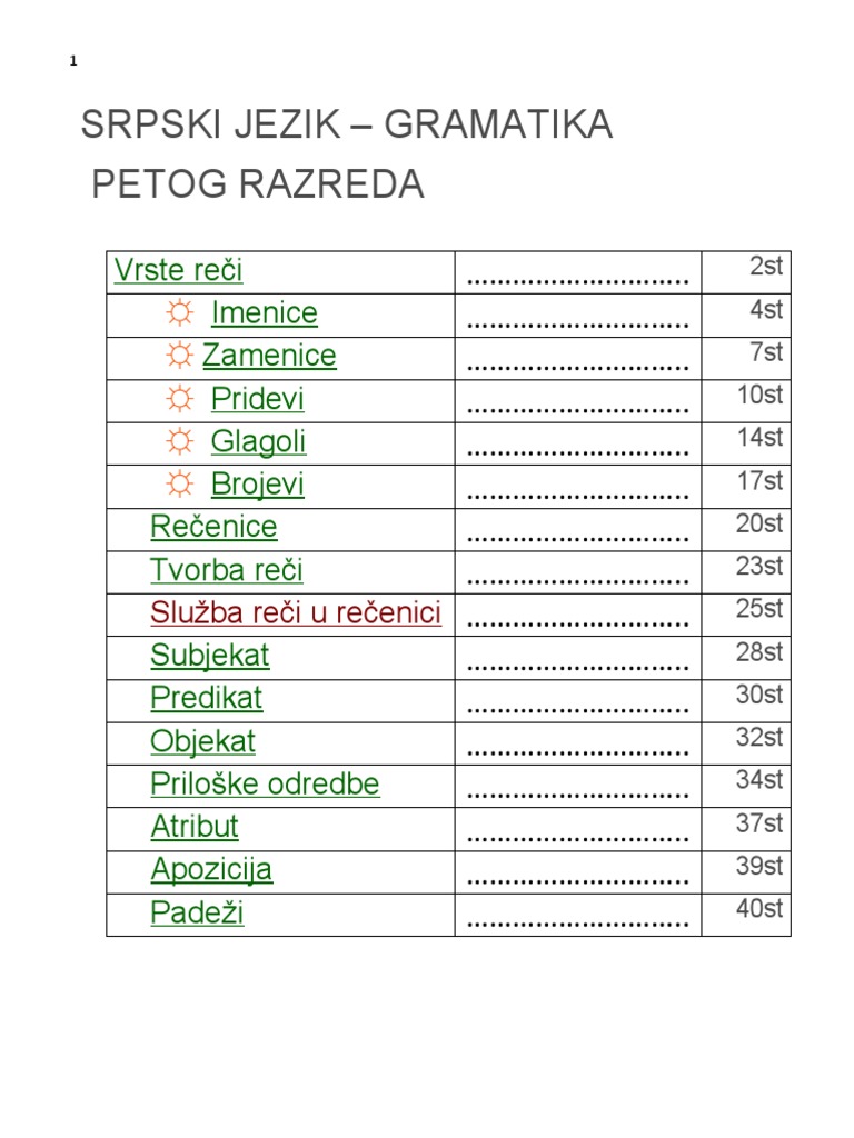 Srpski Jezik | PDF