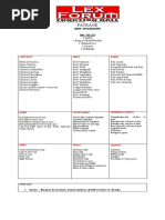 A Magpantay Catering Menu 1621861149 | PDF | Salad | Pasta