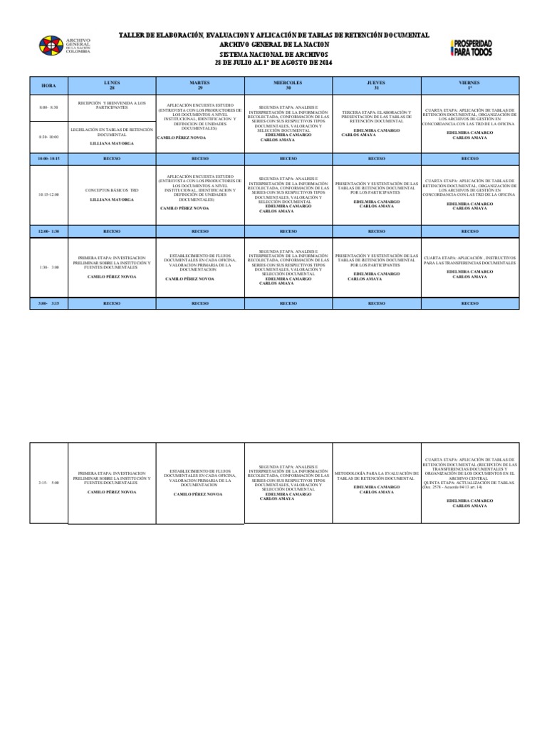 Cronograma Taller TRD - 2 | PDF | Business