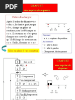 Bases de L'électricité - Automobile | PDF | Électricité | Courant ...