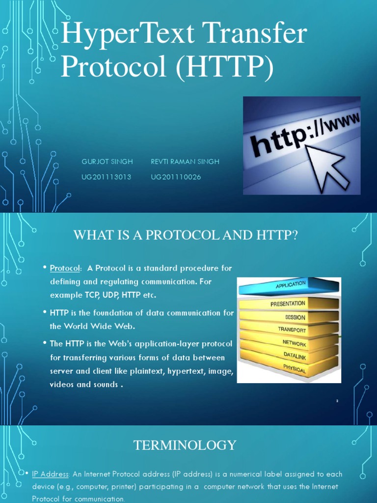 Hypertext Transfer Protocol Gurjot Singh Revti Raman Singh Ug201113013 Ug201110026