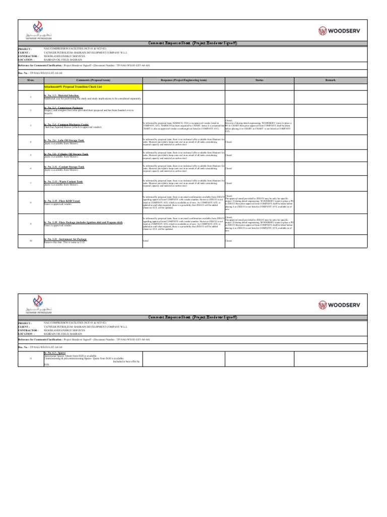 CRS - TP-NAG-WS103-LST-A4-A0, Project Handover Signoff | PDF | Energy ...