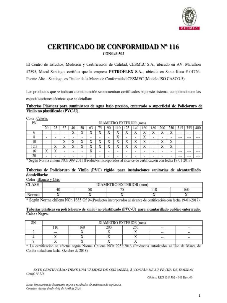 Certificado Marca Conformidad CESMEC | PDF