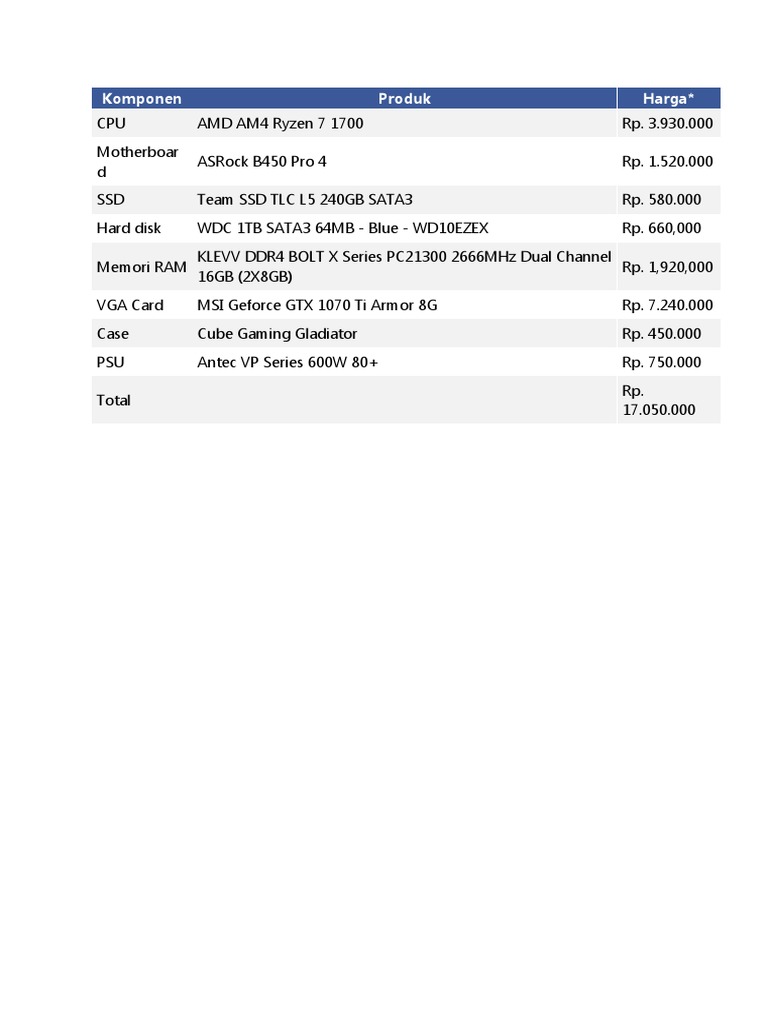 Komponen Produk Harga | PDF | Computers