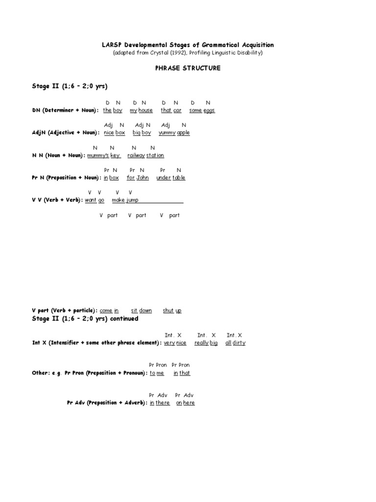 LARSP Stages of Grammatical Acquisition | PDF | Adjective | Preposition ...